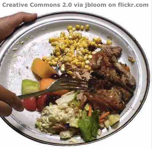 Food Waste - ESL Lesson Plan - Breaking News English Lesson