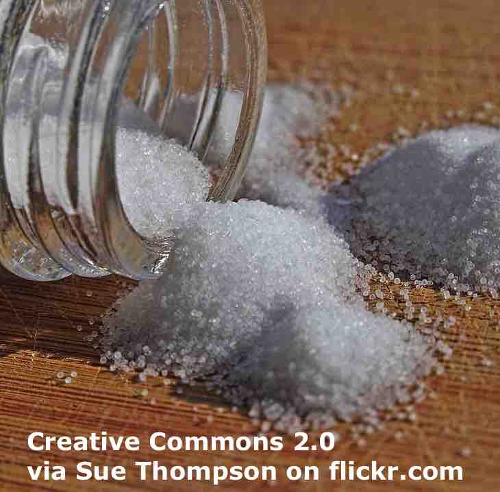 Electric Salt Spoon - ESL Lesson Plan - Breaking News English Lesson