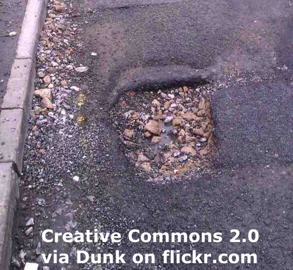 Potholes - ESL Lesson Plan - Breaking News English Lesson